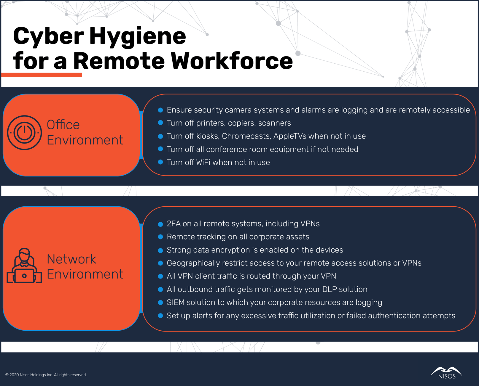 Cyber Hygiene for a Remote Workforce